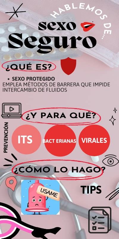 Sexo Seguro Y Protegido