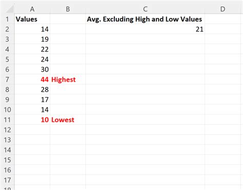 Excel Calculate Average And Exclude Highest And Lowest Values