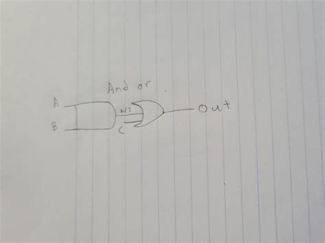 Solved Please Create A Truth Table Canonical Expression