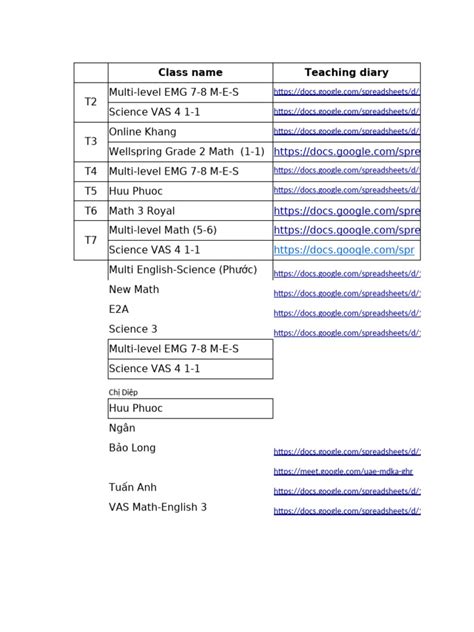 Schedule Pdf Teaching Methods And Materials Technology And Engineering