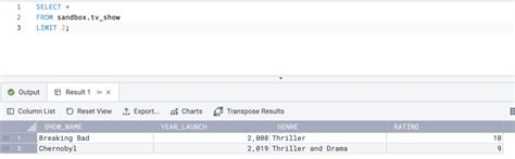 Limit In Sql What Is The Limit Statement In Sql Sql Tutorial Beginner