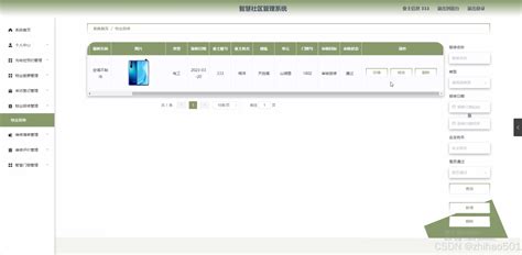 基于pythonflask框架的智慧社区管理系统（开题程序论文） 计算机毕设基于python的智慧社区管理系统开发与设计 Csdn博客