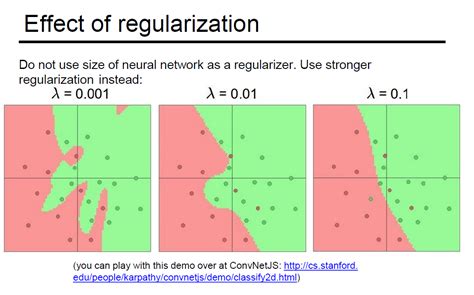 Machine Learning Note — Classification By Jae Duk Seo Medium
