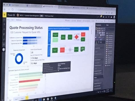 From The Keynote At The Microsoft Data Insights Summit Paul Turleys