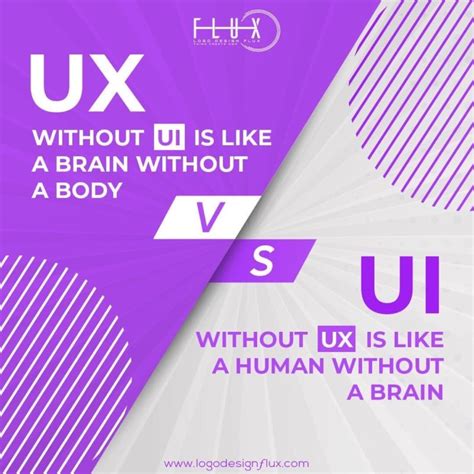 Logo Design Flux On Linkedin Logodesignflux Shopifydeveloper Stores Business Logodesignflux