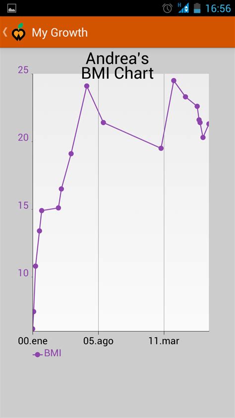 Prader Willi World Amazon De Appstore For Android