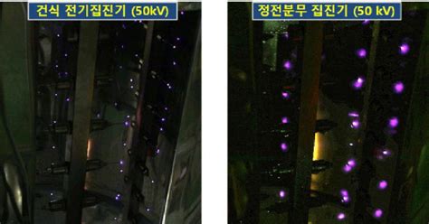 극초미세먼지까지 완벽 제거정전분무 전기집진기 개발
