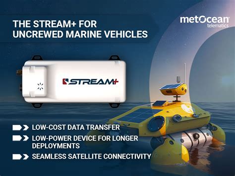 Emily Macpherson On Linkedin Iot Technology Data Iridiumsatellite