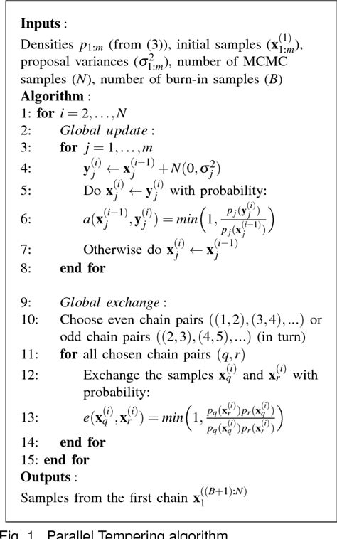 table 1 from population based mcmc on multi core cpus gpus and fpgas semantic scholar