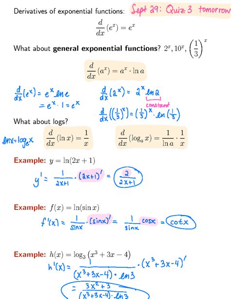 Calculus Notes Chapter 3 Derivatives And Implicit Diff Math 101