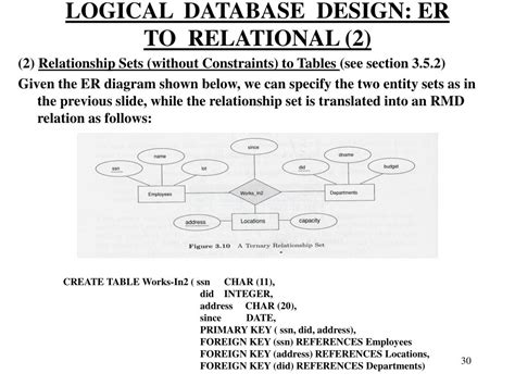Ppt Chapter 3 The Relational Model Powerpoint Presentation Free