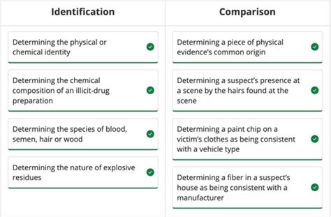 Chapter 3 Notes And Powerpoint Flashcards Quizlet Chapter 3 Notes And Powerpoint Flashcards Quizlet