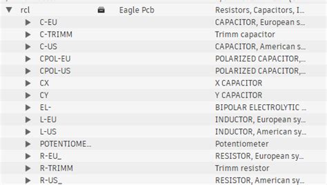 Solved Creating Subfolders In Libraries Autodesk Community