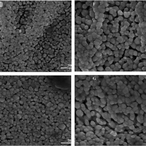 X Ray Pattern Of Zno Thin Films Deposited On Glass Substrates By Sol