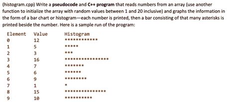 Solved Histogramcpp Write A Pseudocode And C Program That Reads