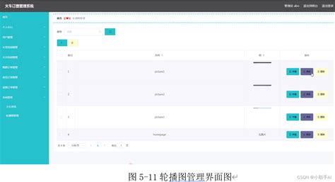 33火车订票管理系统基于springboot框架 Mysqljavabs结构的火车订票管理系统设计与实现可运行源码数据库开发文档lwppt火车票管理系统数据库设计