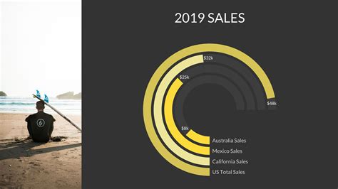 Presentation Maker From Basic To Beautiful In Minutes With Beautiful Ai