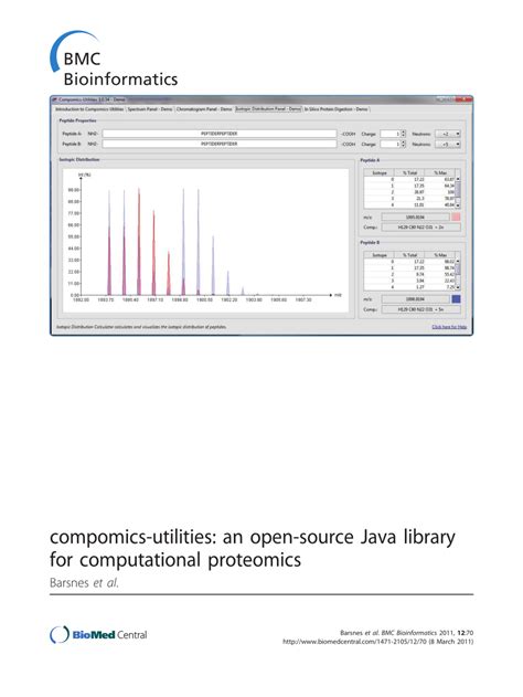 Pdf Compomics Utilities An Open Source Java Library For