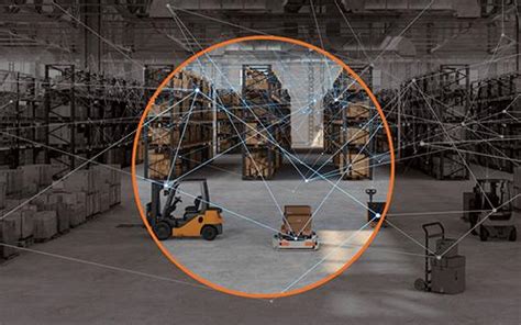 Josh Eck On Linkedin Why The Future Proof Factory Will Rely On Smart Connectivity