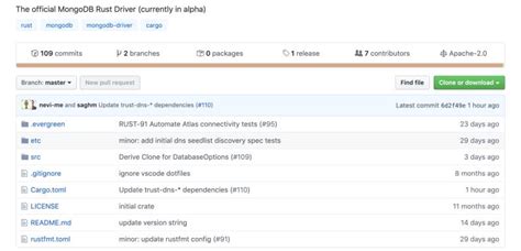 Mongodb On Linkedin The Mongodb Rust Driver Is Here Learn How You Can