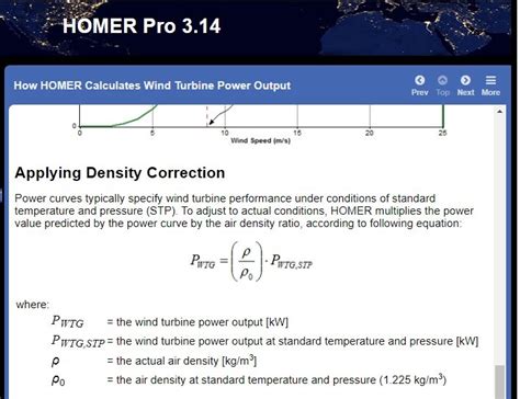 Power Output Formula