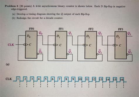 Solved Problem 5 20 Points A 4 Bit Asynchronous Binary