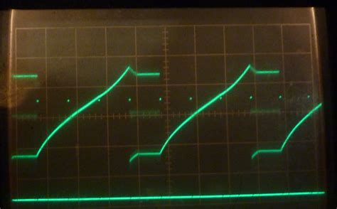 why the global timerrunning · issue 13 · langwadt grbl stm32 · github