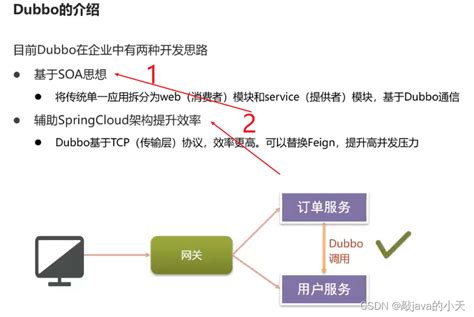 Dubbo入门与实战：从零搭建服务提供者与消费者 Csdn博客