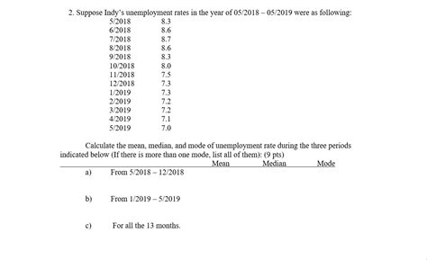 Solved Can Someone Please Explain How To Find The Mean Chegg Com