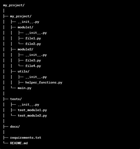 Github Zenith0py Bootstrapper Py Bootstrapper Creates A Basic