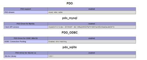 sql server enable pdo sqlsrv in php 7 2 not working stack overflow