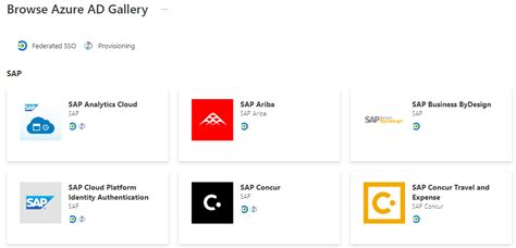 Multiple Identity Providers For End2end Sso With S Sap Community