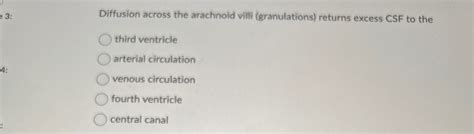 Solved Diffusion Across The Arachnoid Villi Granulations