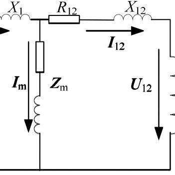 Diagnosis Model On Fault Types Of Transformer Winding Deformation Download Scientific Diagram
