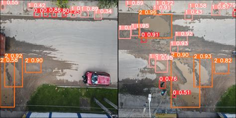 Example Of Predictions For The Trained Yolo Model In Each Bounding Box Download Scientific