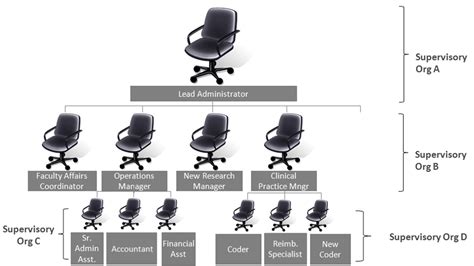 Welcome Workday Yale