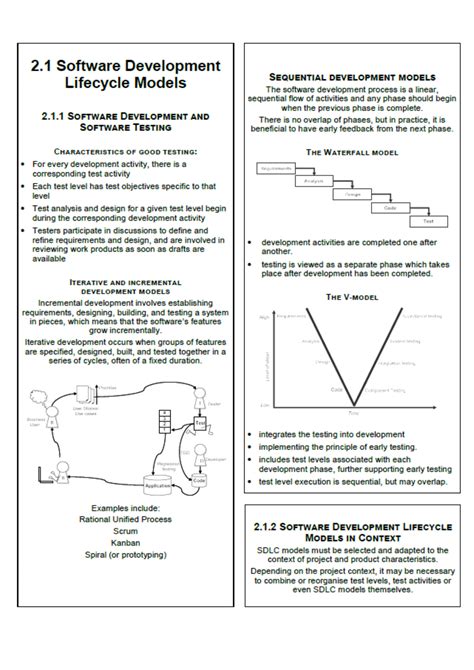 SOLUTION ISTQB Foundation Level Chapter Summary Studypool