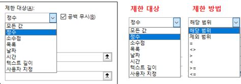 엑셀excel 유효성 검사로 데이터 입력을 깔끔하게 오류를 줄이자제한된 값 입력 토스트의 이런저런 이야기들