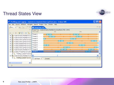 Ppt Thread Analysis Views For Tptp 44 Powerpoint Presentation Free