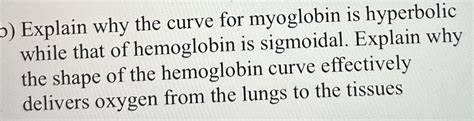 Solved O Explain Why The Curve For Myoglobin Is Chegg Com