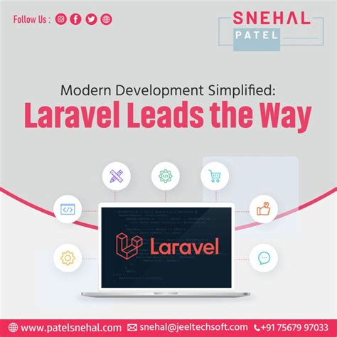 Laravel Vs Other Frameworks A Guide Snehal Patel Posted On The Topic Linkedin