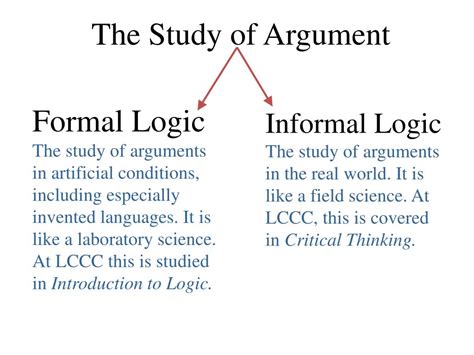 PPT Introduction To Logic PowerPoint Presentation Free Download ID