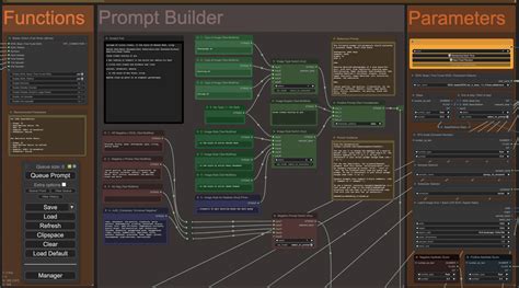 Ap Workflow 40 For Comfyui Hand Detailer Face Detailer Free Lunch