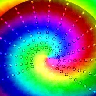 LEDEdit Pixel LED Programming Tutorial Learn It Step By Step