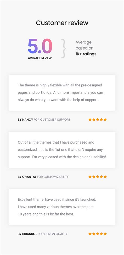 Litho The Multipurpose React Template Thememag