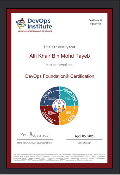 Devopscertified Devops Alfi Khair Mohd Tayeb