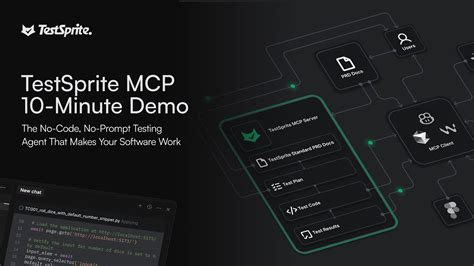 Testspritetestsprite Mcp Npm