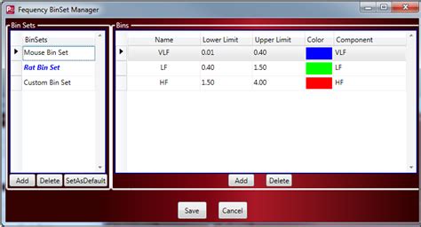 Hrv Frequency Domain Bin Boundary Implementation Data Sciences