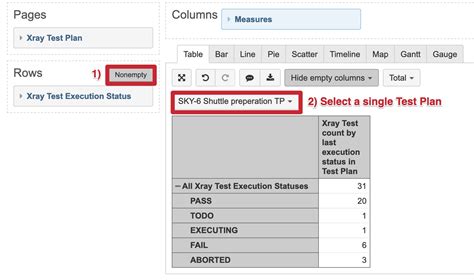 Xray Test Plan Execution Status Questions And Answers Eazybi Community