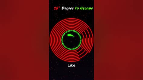 bouncingball bouncyball simulation oddlysatisfying trending satisfying